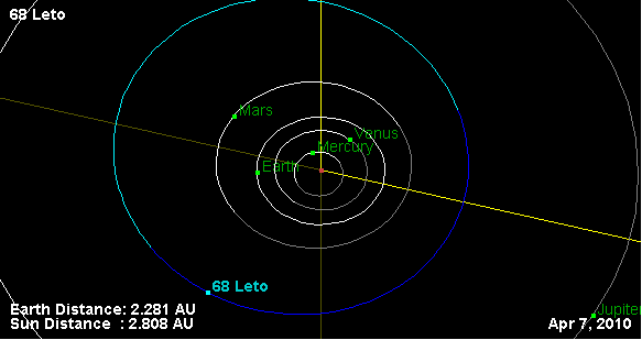 Astronomia Amateur Avanzada de Salvador Aguirre, desde Mexico ...