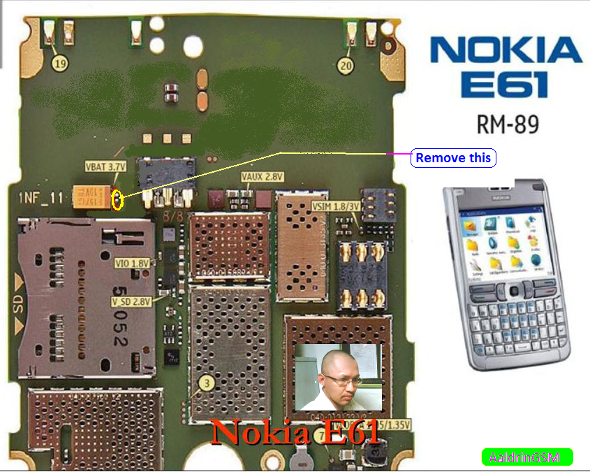 nokia: NOKIA E61