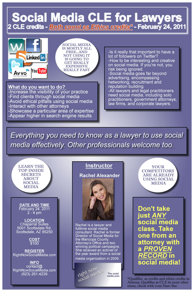 IC Arizona: March 2011