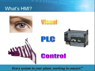 Wonderware - Software Solutions for Real-Time Success: Basic Wonderware ...