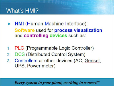Wonderware - Software Solutions for Real-Time Success: Basic Wonderware ...