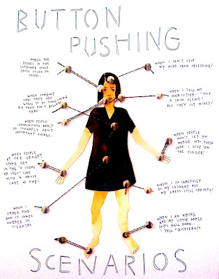 kiss the paper: Button Pushing Scenarios