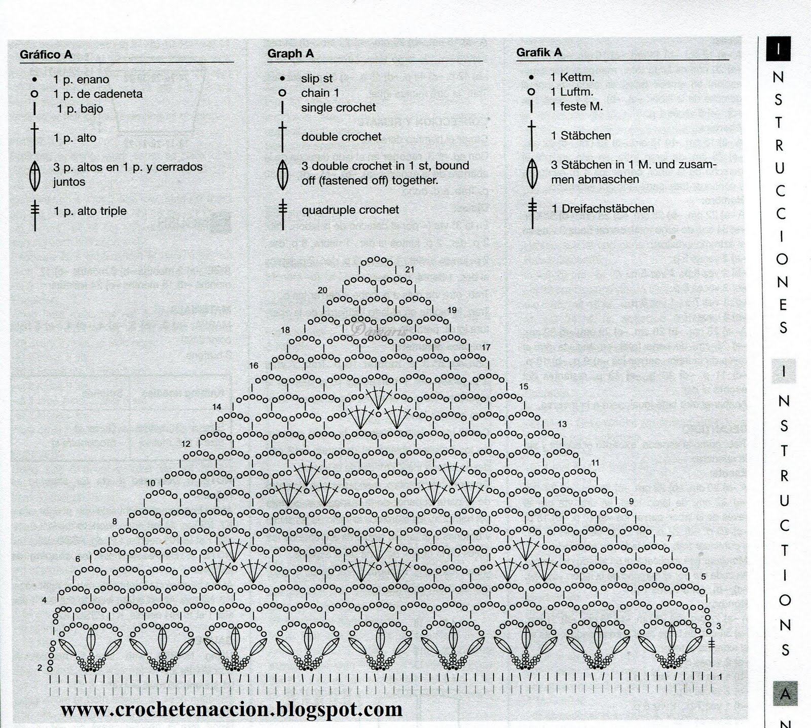 .Un Poquito de Todo: patron para hacer una bandana a crochet