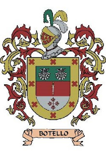 Botello: Apellido Botello