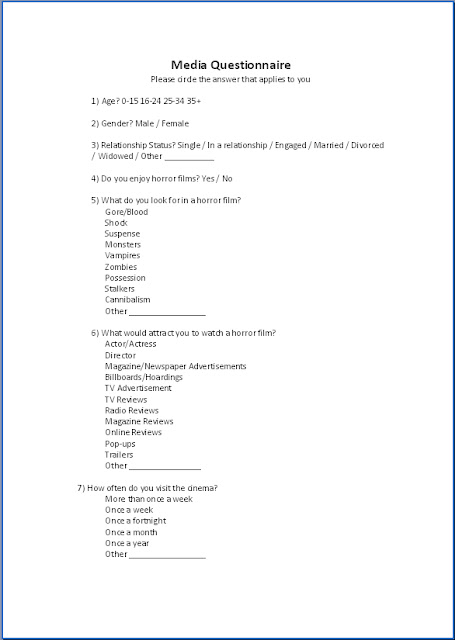 Media Studies - Advanced production blog