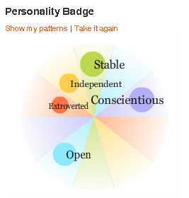 Efficiency: Personality and Marital Adjustment: Utility of the Five ...