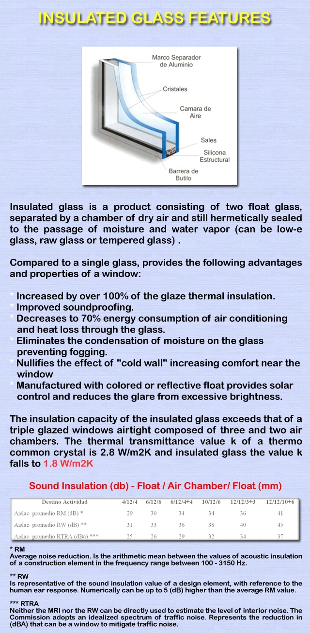 INGEALUM: ASTM E 2190