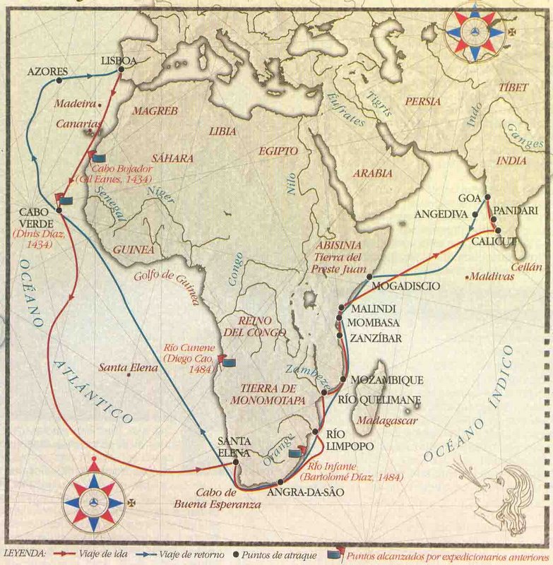 Las Sociiis de HNS: Expediciónes Portuguesas