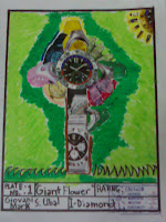 MAPEH Homepage: How to make a Collage?