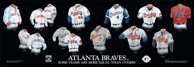 Atlanta Braves Franchise History - A Fan's Essentials | Heritage ...