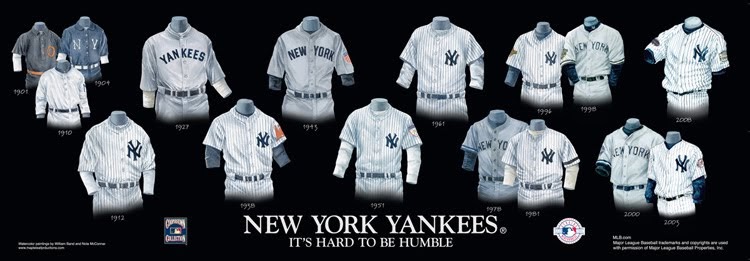 New York Yankees Franchise History - A Fan's Essentials | Heritage ...