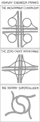 21 Science, Engineering and Math Cartoons for May 21st - An Engineer's ...