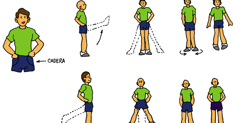 cuales son los movimientos del cuerpo humano