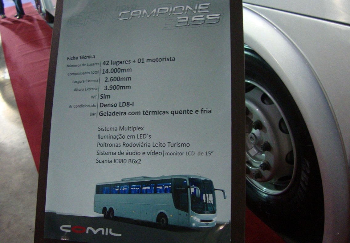 busessantacruz: COMIL EN CENTROAMERICA