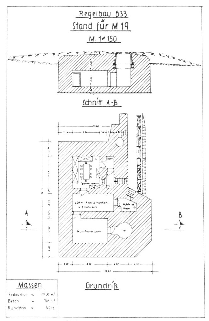 Fritzwaffen: 5cm GrW 36 - R633 bunker