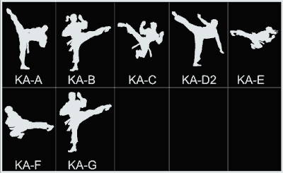 Karate Do Avatar Poster´s
