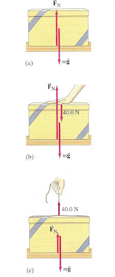 Physics -061&062: Weight, Normal Force, and a Box