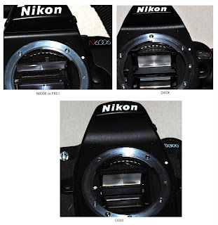 H Paul Garland: Nikon CPU Contacts