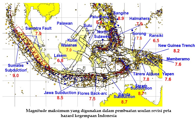 Civil Inc.: Peta Gempa Indonesia 2010