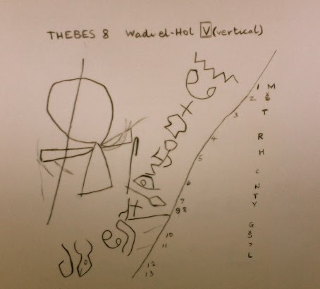 CRYPTCRACKER: WADI EL-HOL PROTO-ALPHABETIC INSCRIPTION