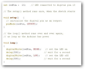 Antipasto Hardware Blog: The First 10 Things Everyone Does with their ...