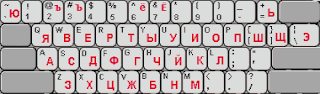 Aulas de russo gratis para todos: Layout russo para teclado