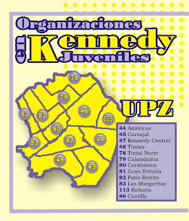 QUIMICA: UPZ Kennedy - Contaminacion