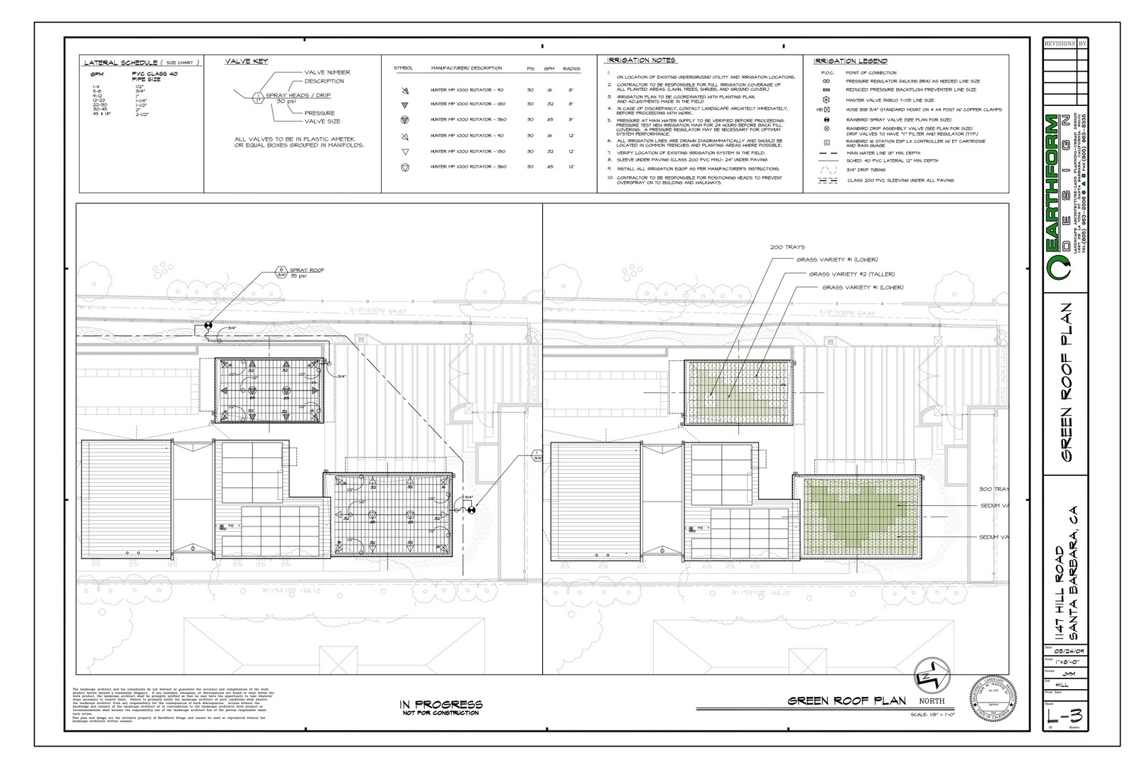 Green Roofs - Eco Luxury & Sustainable Building | Globally Gorgeous