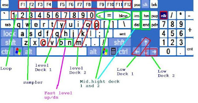 video make shortcut keyboard at virtual dj 6
