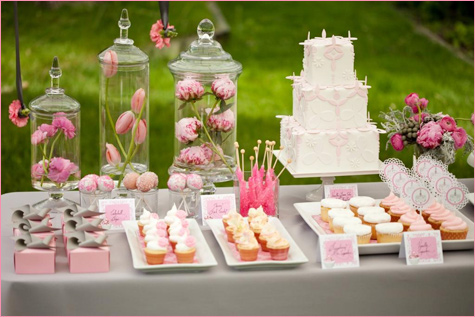 Jinellycakes: Cakespiration: A Pink Dessert Buffet