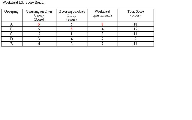 HBMT 2103 Teaching Mathematics in Year Two