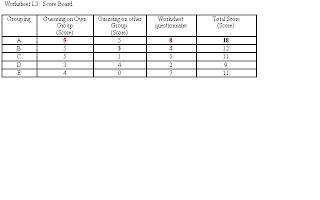 HBMT 2103 Teaching Mathematics in Year Two