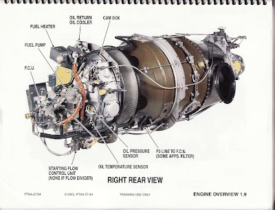 2starterAviation: PT6A-27(ENGINE PART)