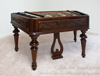 cimb(vi)ola: Hungarian music and the Cimbalom