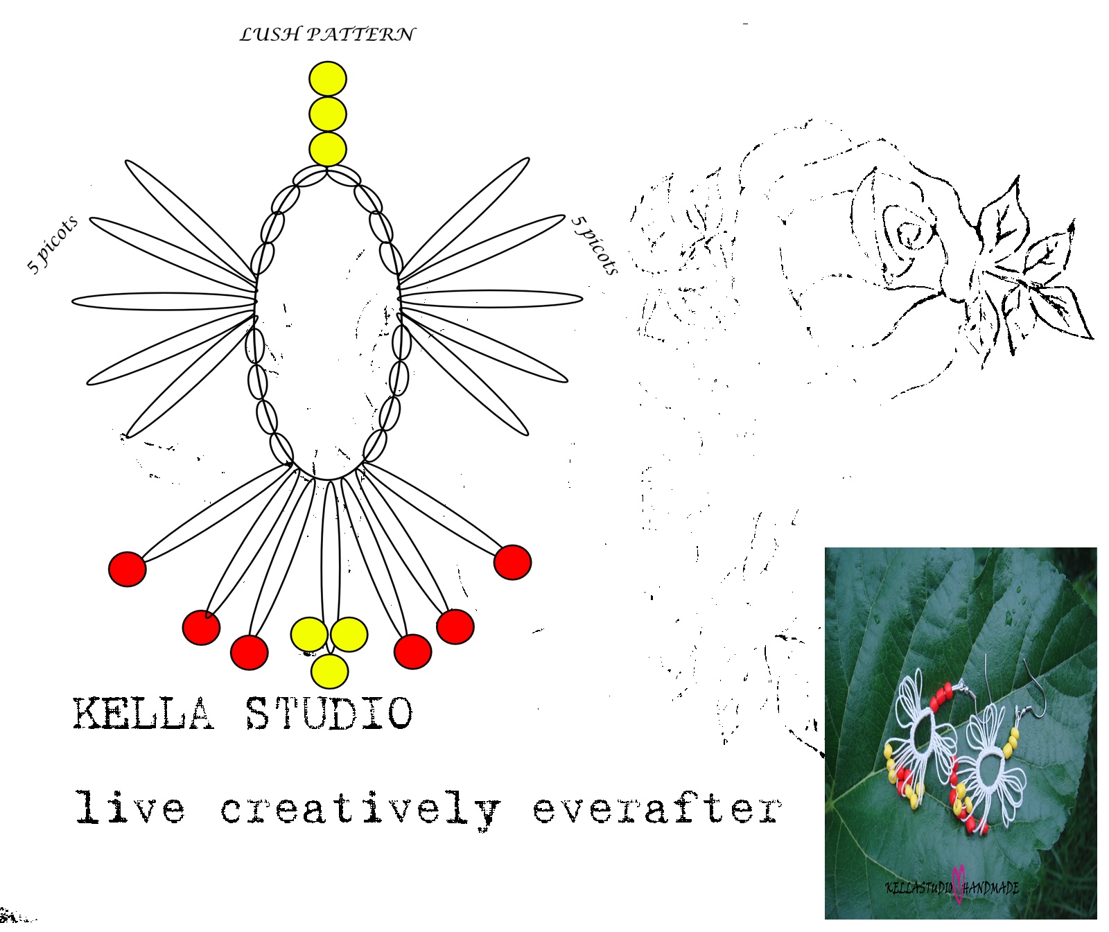 Kella Studio: Dear Tatters : Simple Tatted Earring Pattern (Part 3)