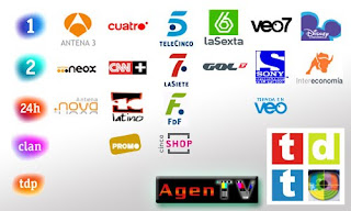 Produciendo Periodísticamente: ¿Qué es la TDT?