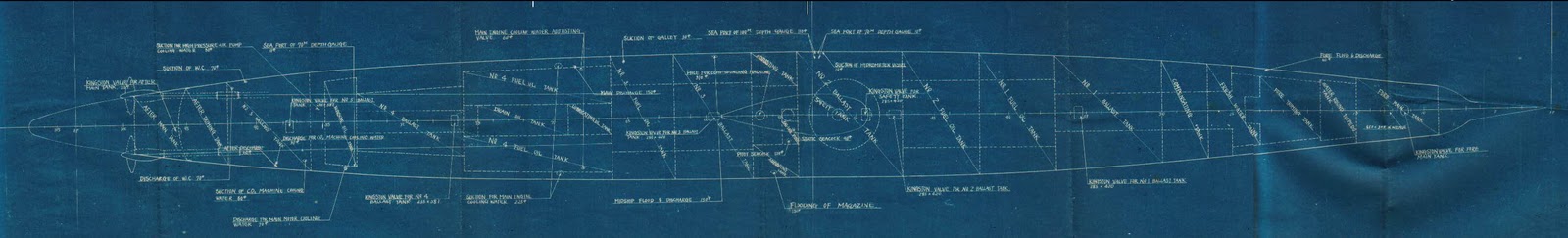 Thai Gunship: HTMS Matchanu class Submarine Battle of Koh Chang 1941