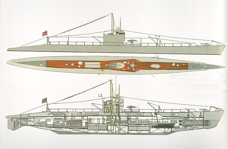 Thai Gunship: HTMS Matchanu class Submarine Battle of Koh Chang 1941