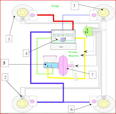 4825 ABS Brakes: ABS Wiring and Operation