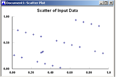 Simulacion: Ejercicio con el Stat..Fit