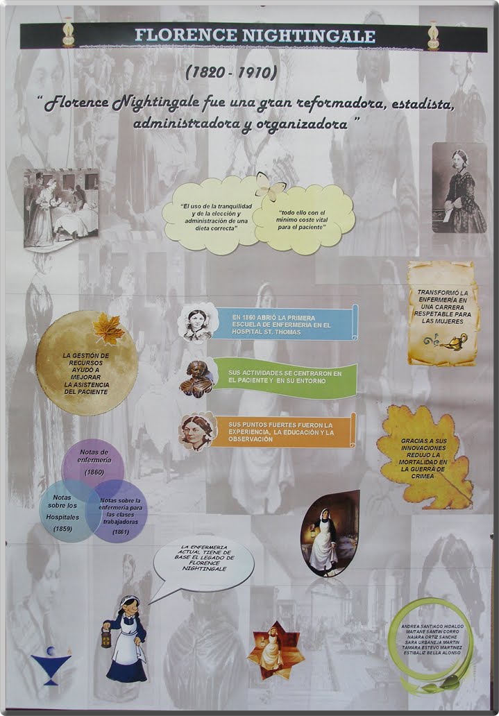 FLORENCE NIGHTINGALE: EXPOSICIÓN DE PÓSTERS