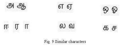 Paper presentation: optical character recognition for tamil characters