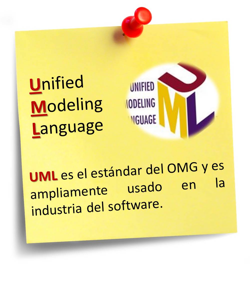 Lenguaje Unificado de Modelado (UML) ~ ProfesorJava