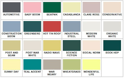 '53 Bungalow: Heavy Goose or Dolphin?