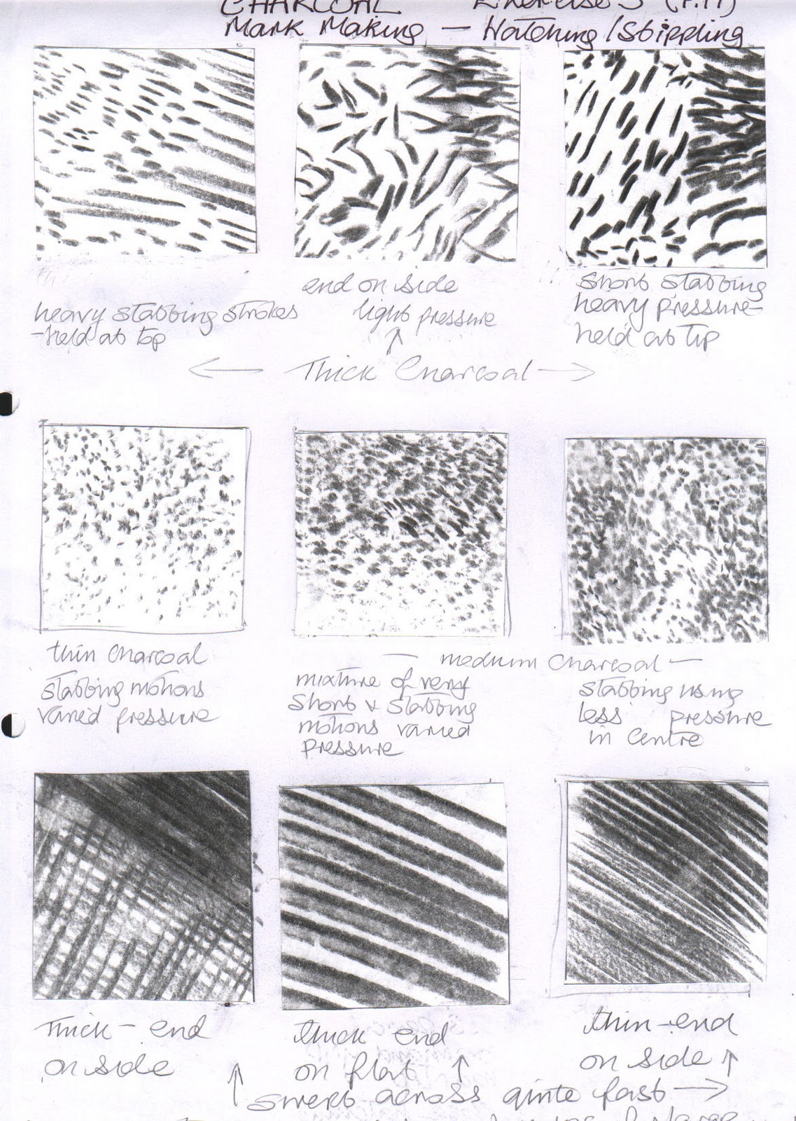 annidraw: Mark Making and Tone Mark Making Techniques – Hatching and ...