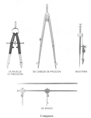 ASSD: MATERIALES PARA EL DIBUJO BÁSICO