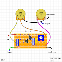 Guitar FX Layouts: A few veros