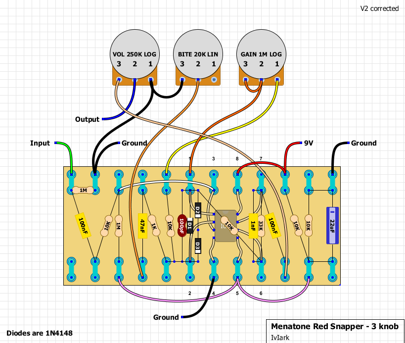 Guitar FX Layouts: Menatone Red Snapper - 3 knob