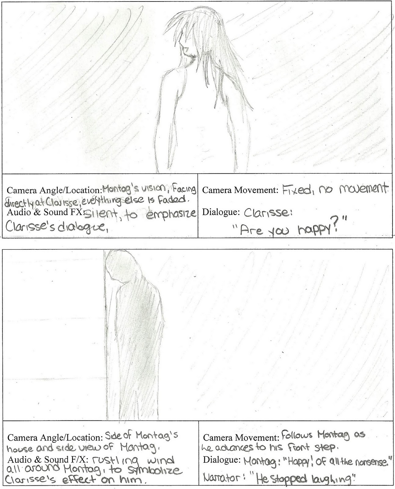 Brave by Reflection: Independent Novel Study: Fahrenheit 451