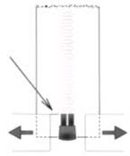 Textile, Yarn, Fiber and Zipper Testing Methods: TOP STOP HOLDING STRENGTH